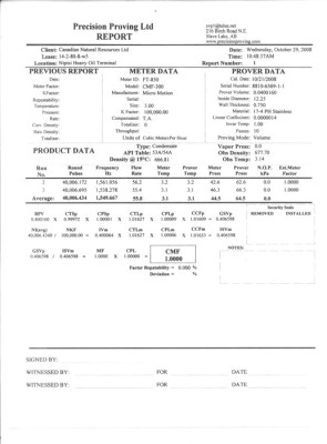 Resources | Flow Meter Calibrations | Precision Proving Alberta